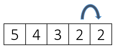 running backwards see if you can get students to brainstorm this ...